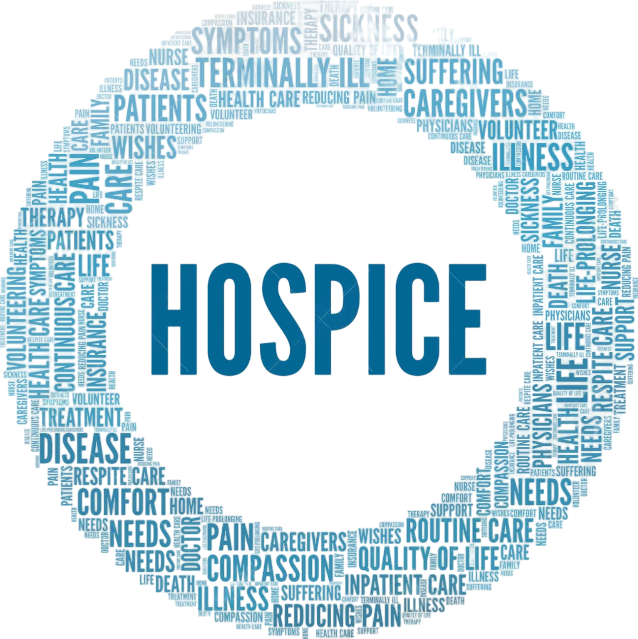 LCCO - Funeral Home & Hospice Resources